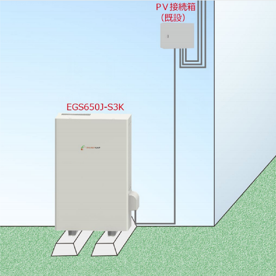 Boland's Energy Storage Batteries EGS650J-S3K Home Use