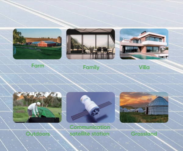 What Is A Solar Inverter - Boland Energy